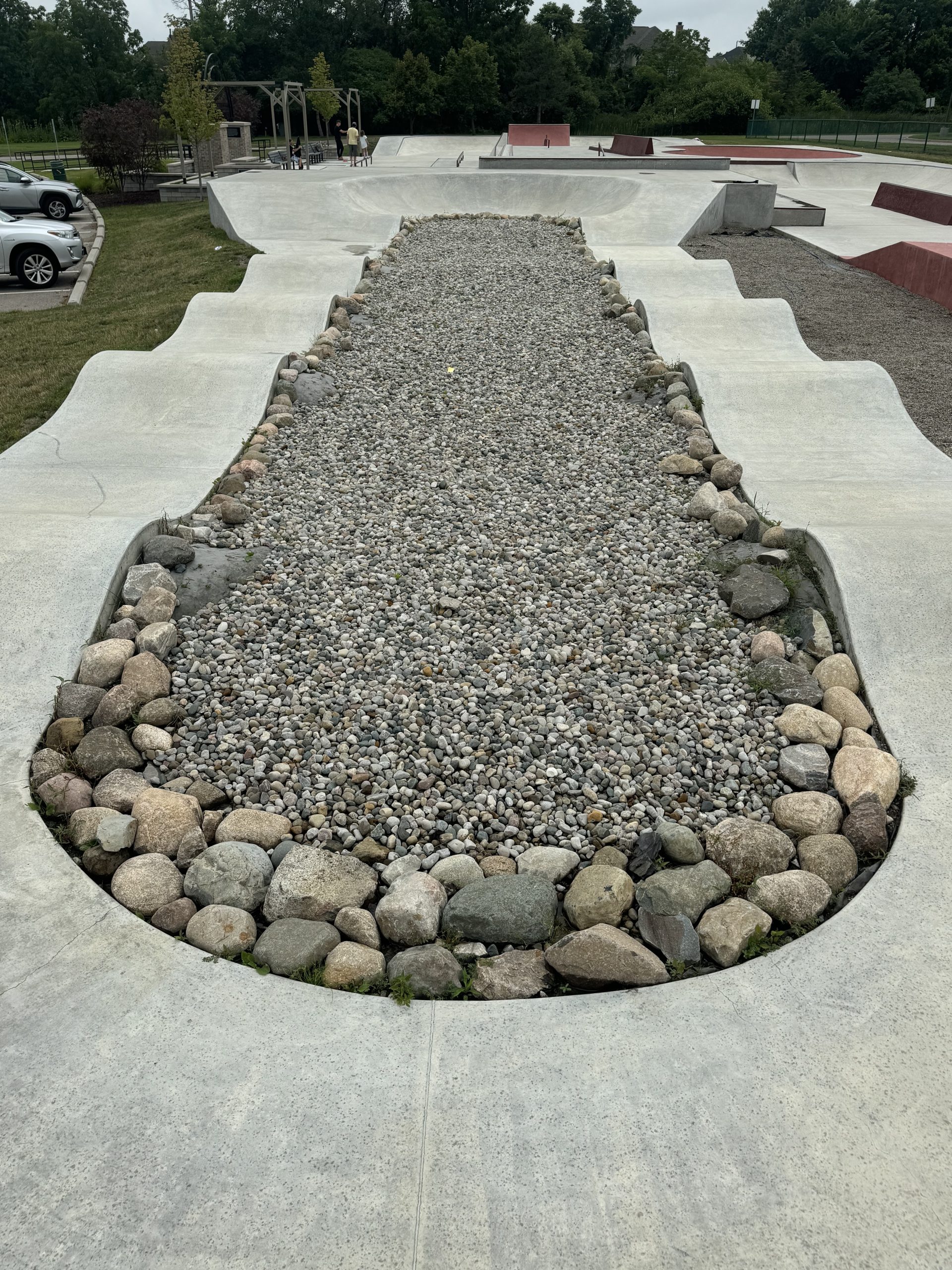 Unity Skatepark - Skatedex